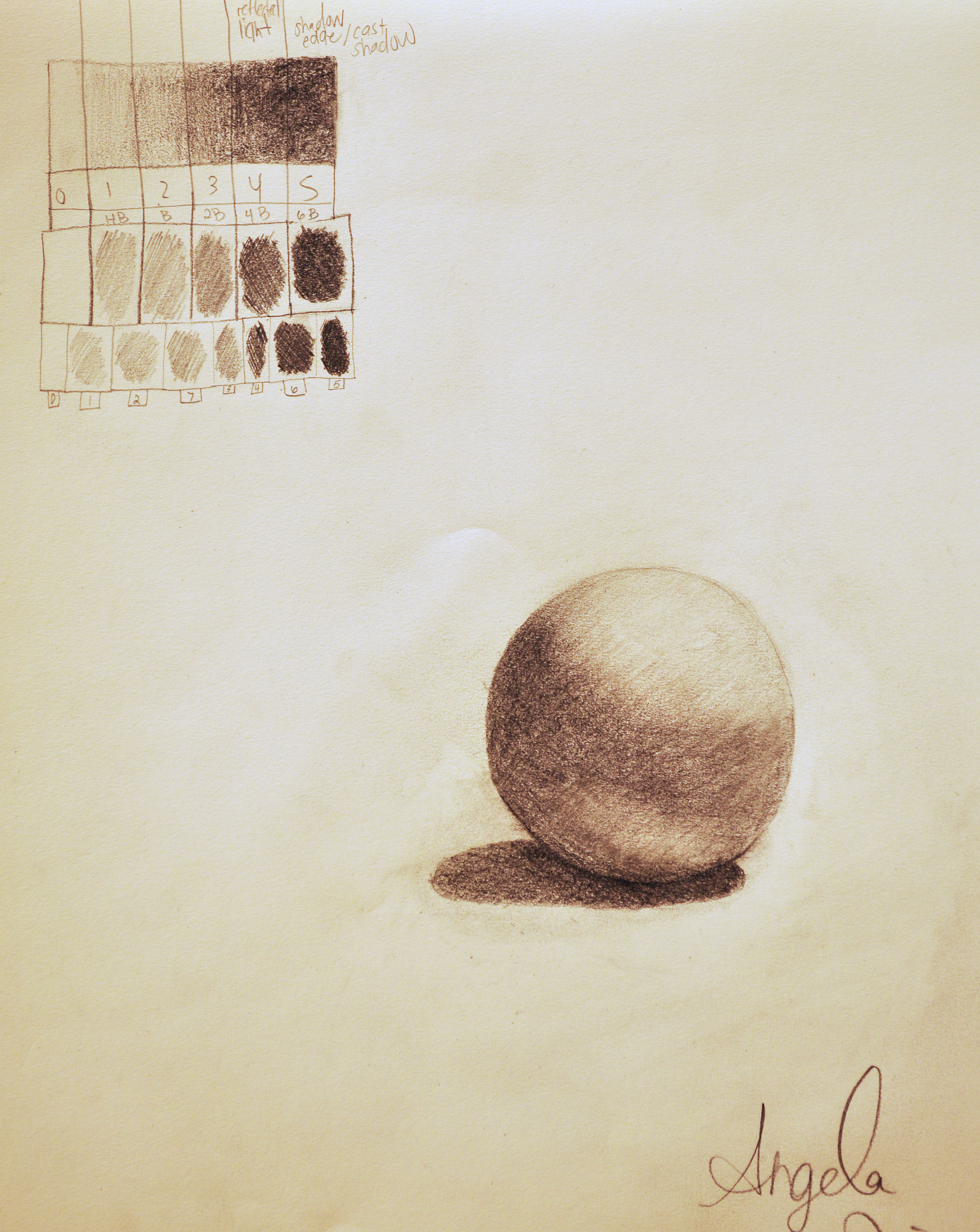 Class Eleven – Drawing Class