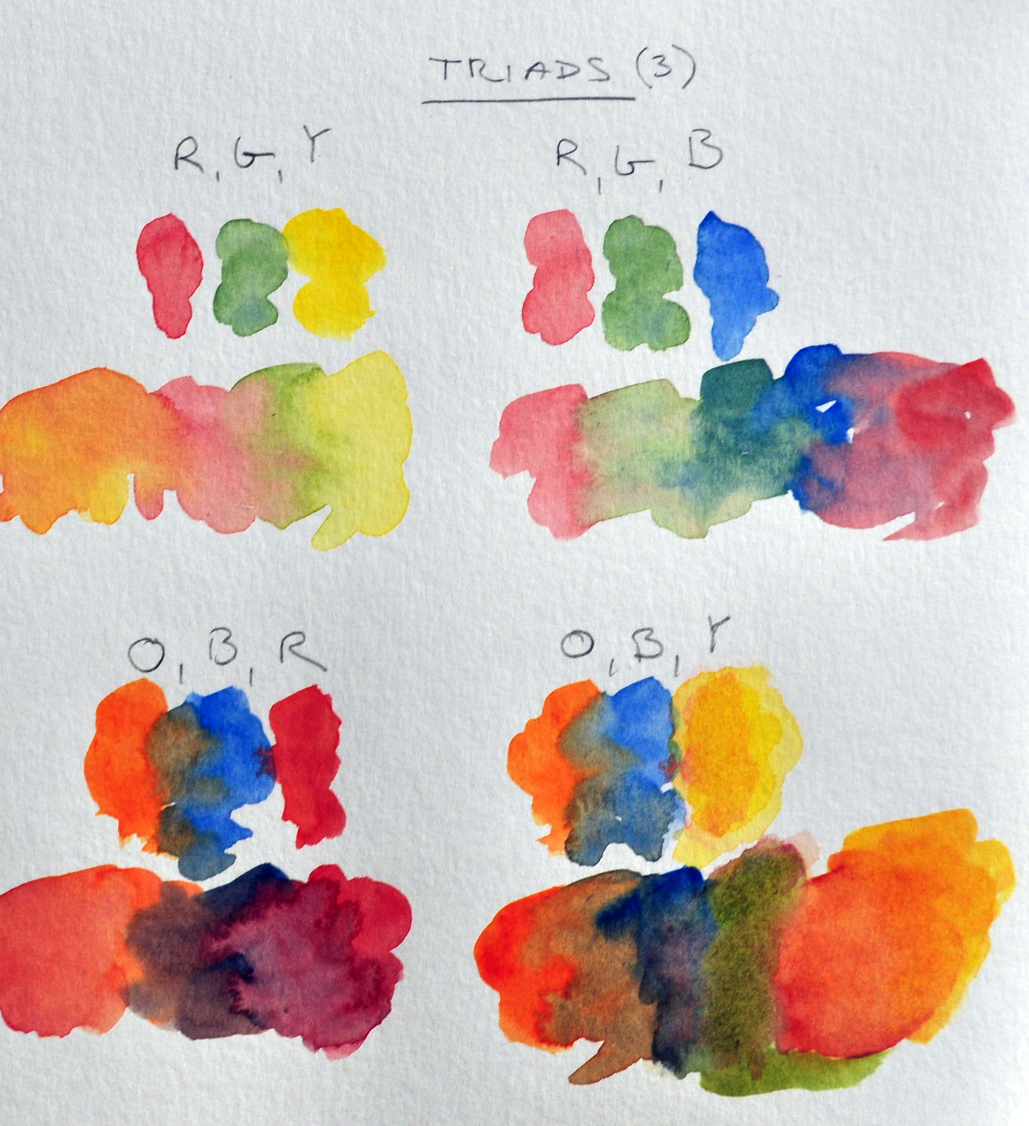 Class Thirteen – Drawing Class